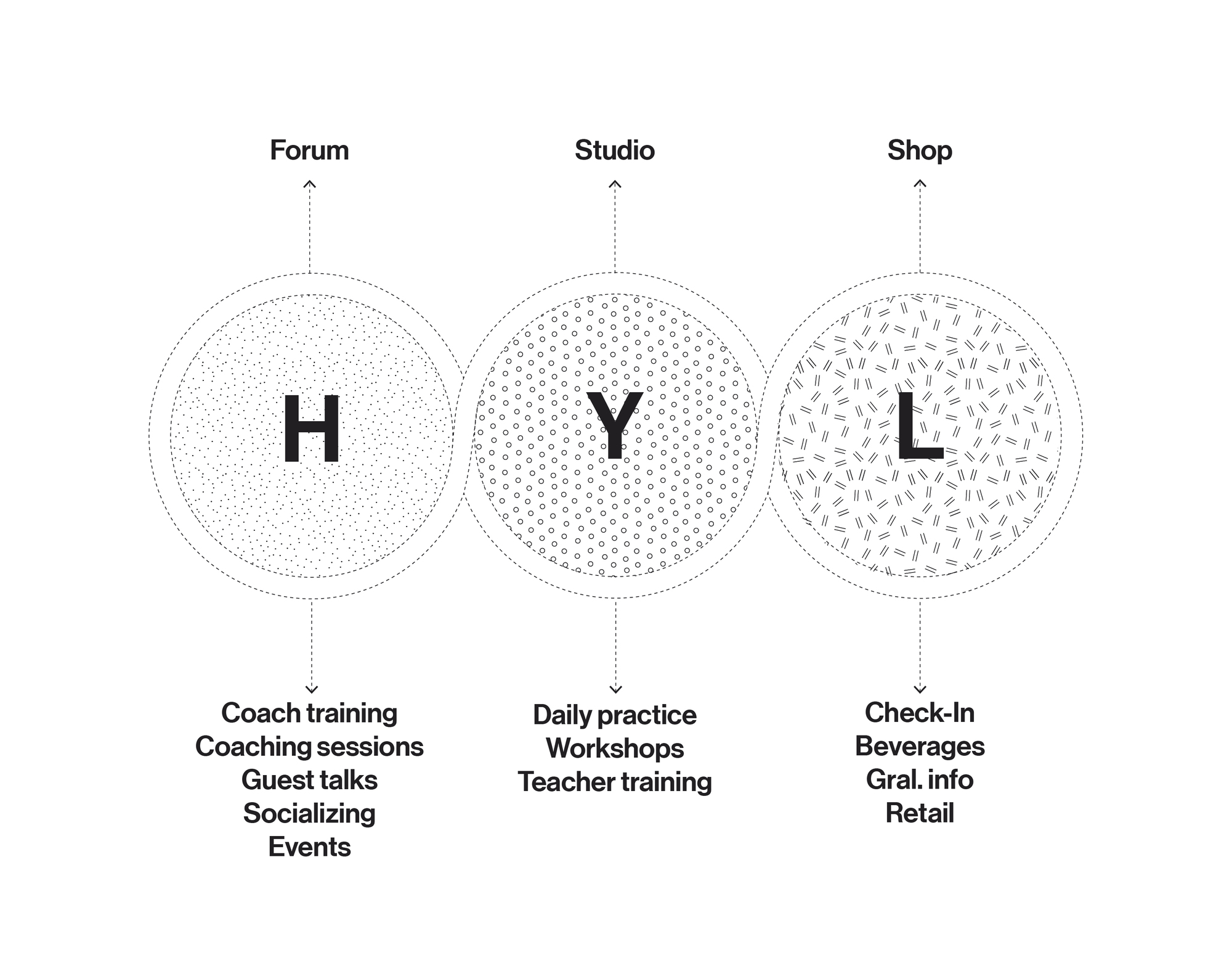 Gallery of Health Yoga Life / BOS|UA - 20