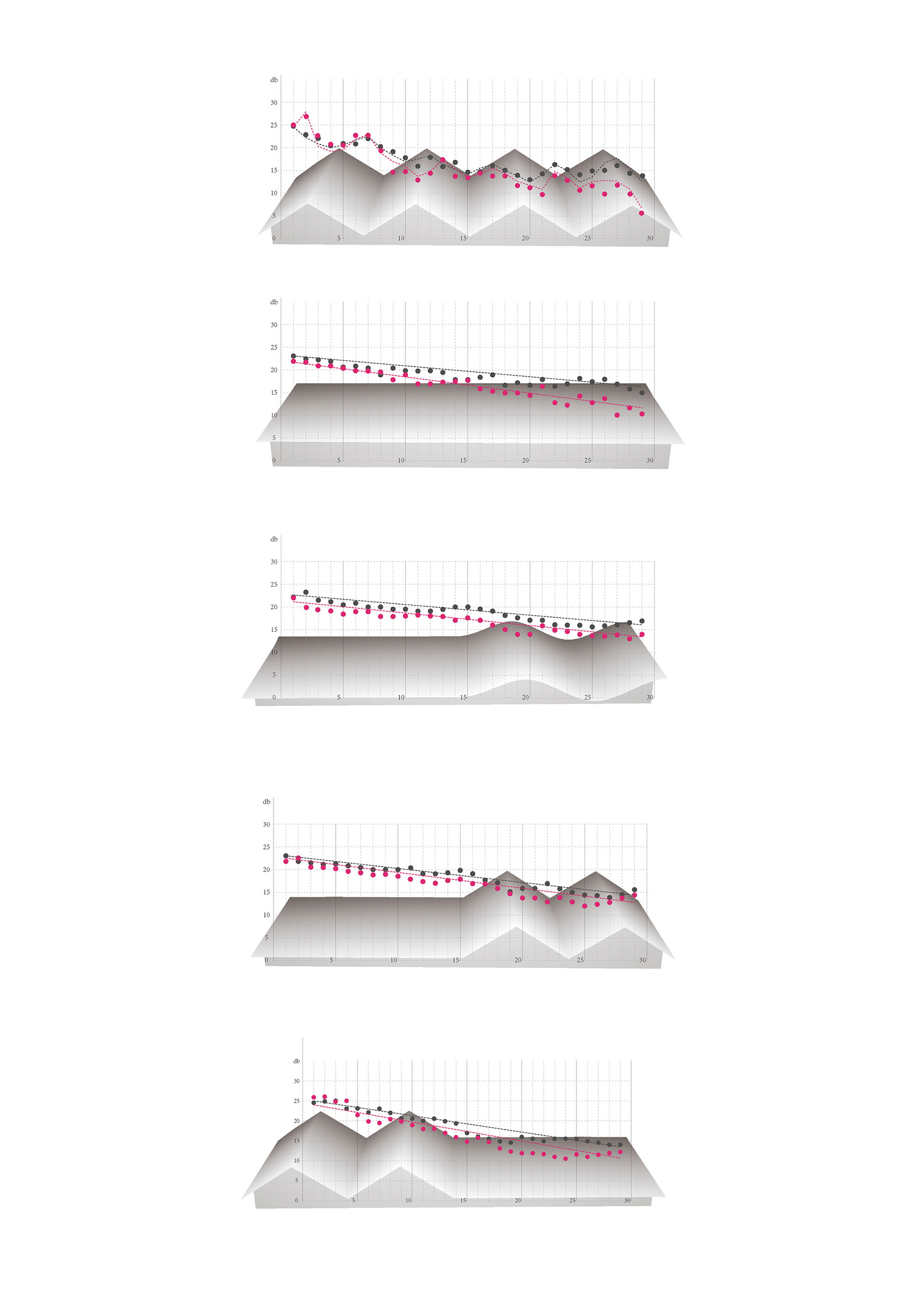 Gallery of Shaping Soundscapes: Multi Scales Design Guideline - 6