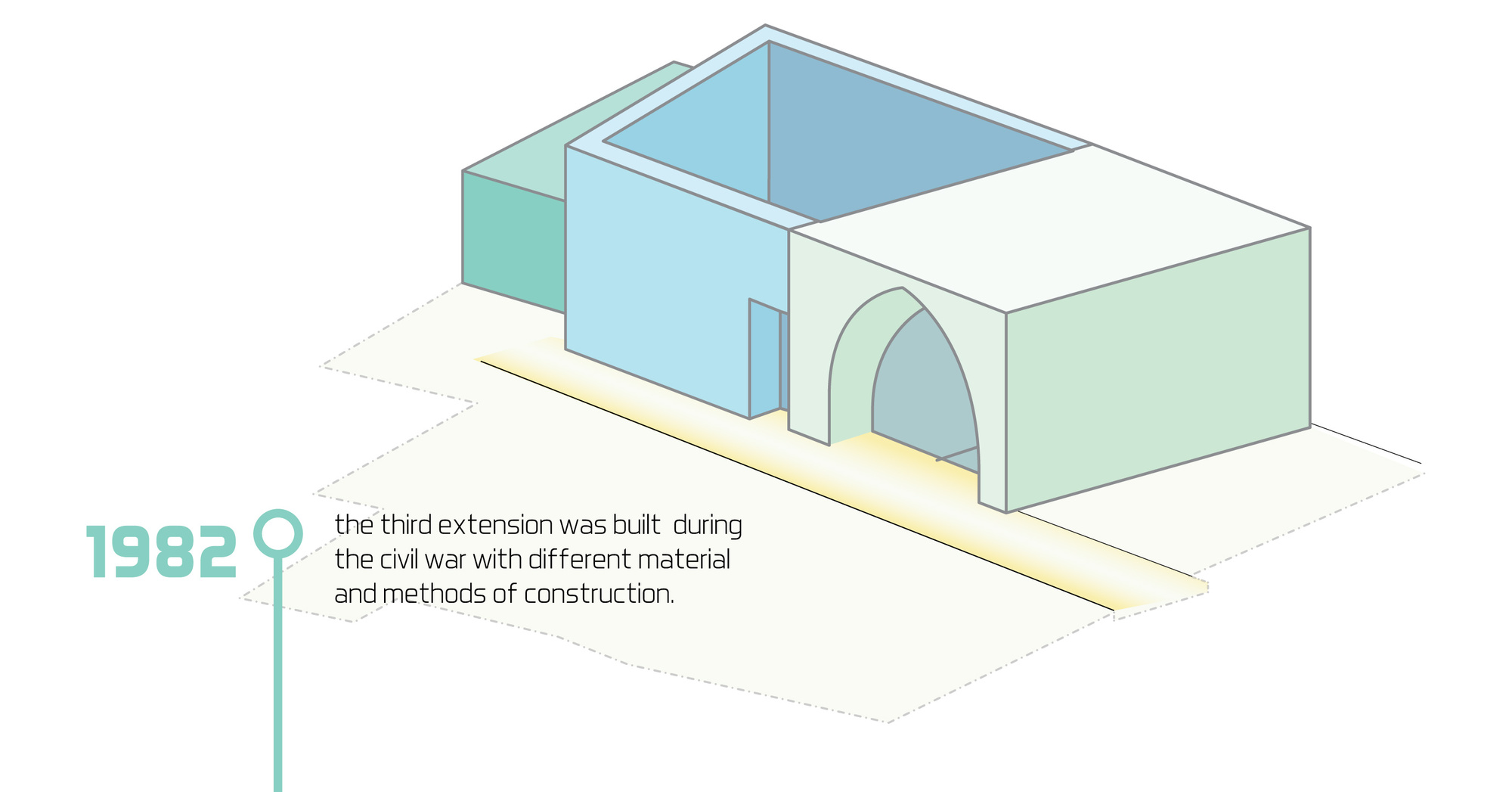 Gallery of Extension of Identity House / Paseo Architecture - 17
