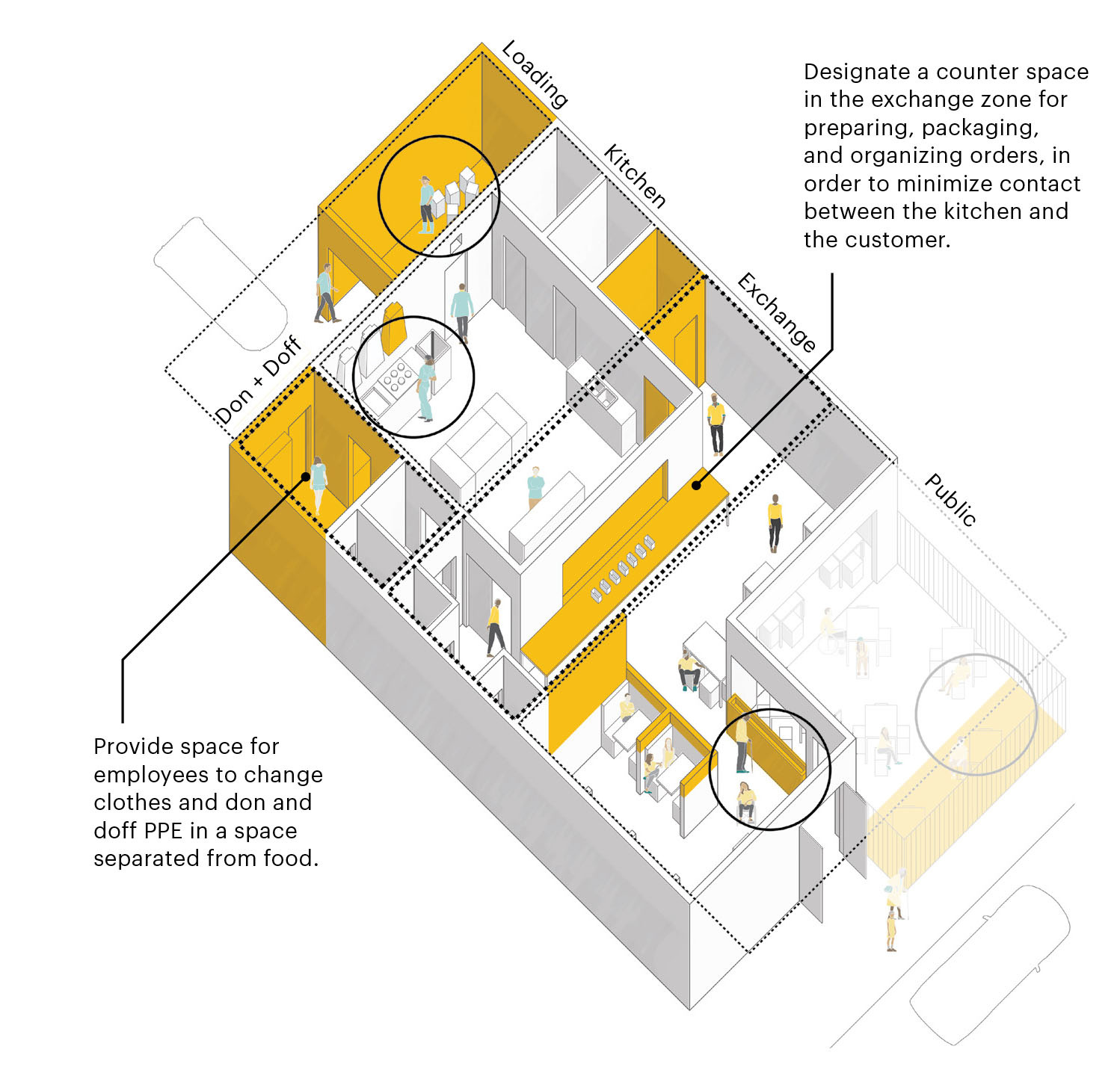 Gallery of MASS Releases Spatial Strategies for Restaurants in Response ...