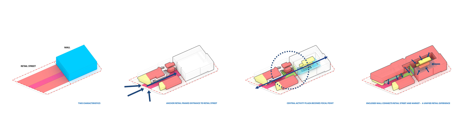 Gallery of MixC Market Hall, 10 DESIGN-Mixed-Use Development Is Under ...