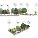 A Multidisciplinary Landscape Architecture Competition Generates a ...