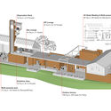 The Malt Whiskey Distillery / Ani Design | ArchDaily