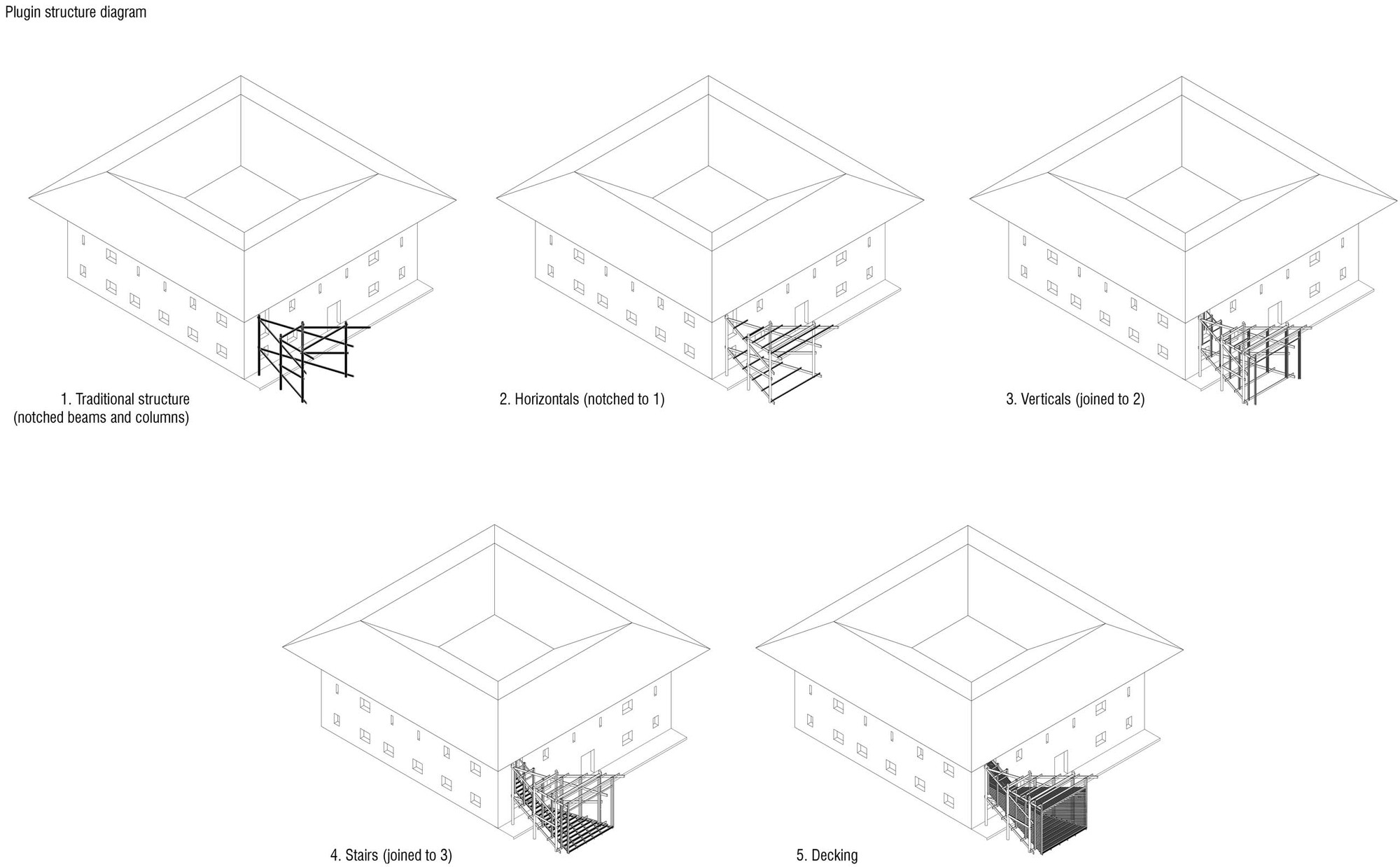 Gallery of Rethinking the Collective / Rural Urban Framework, The ...