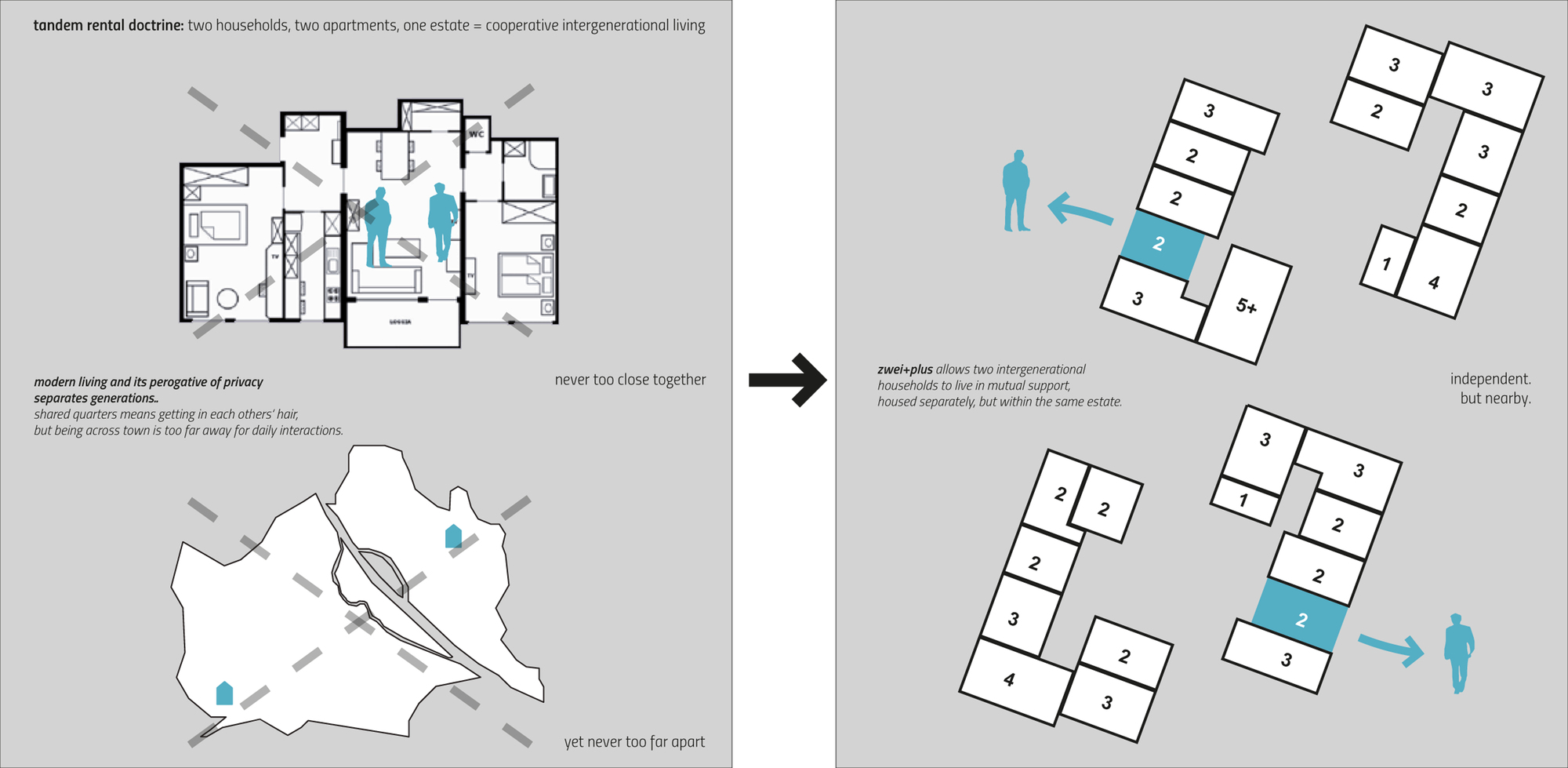 Gallery of STA | zwei+plus Intergenerational Housing / trans_city TC - 20