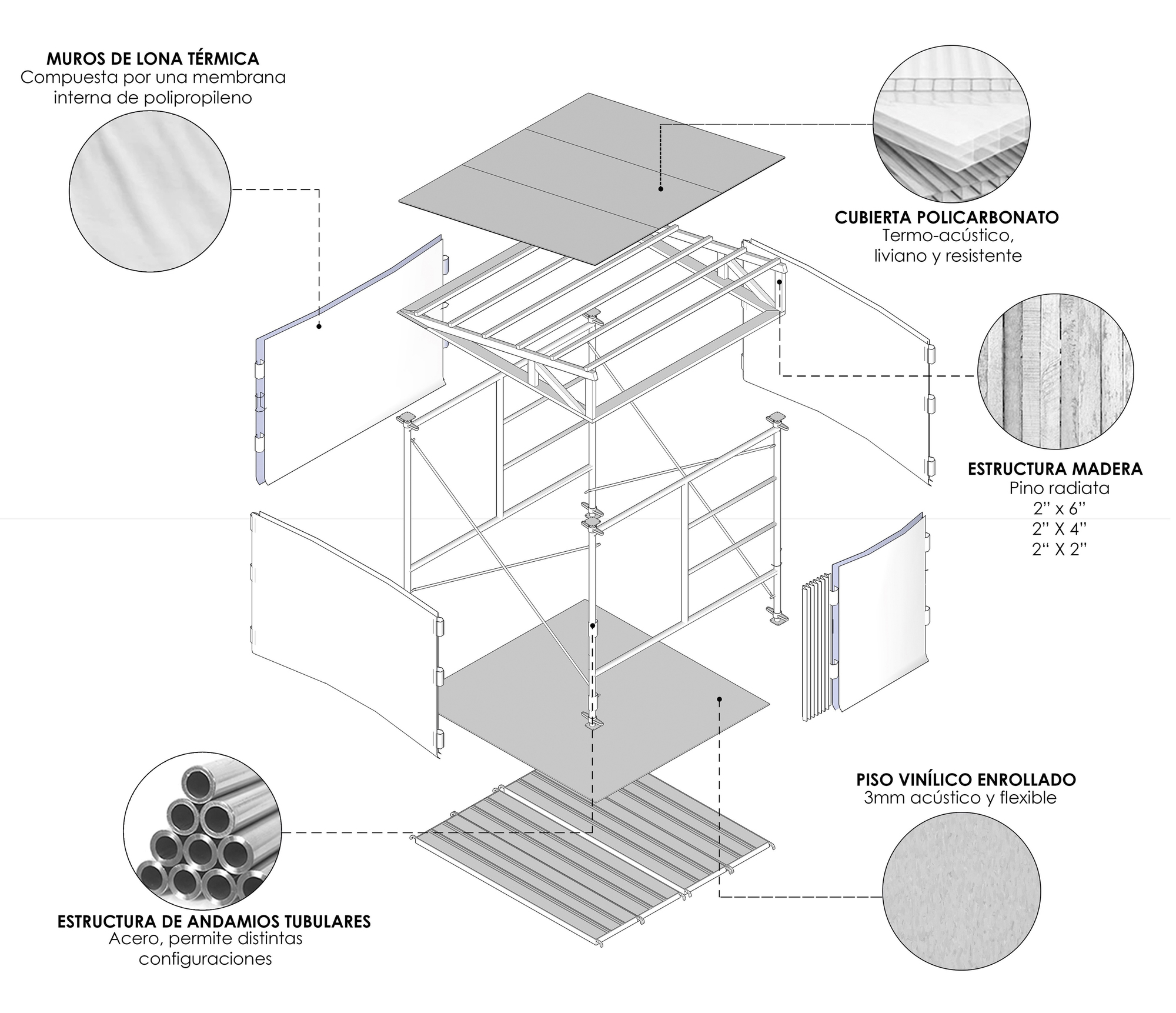 Galería de Prototipos de Salud de Emergencia por estudiantes ...