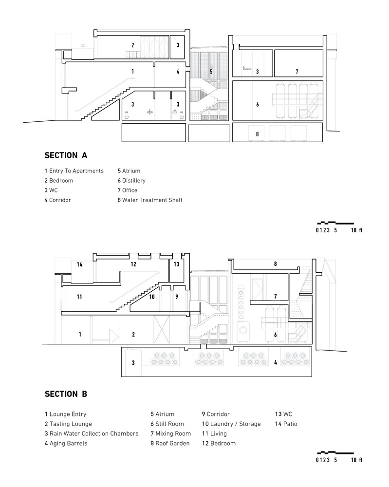 Gallery of Copper Spirit Distillery / RSAAW - 15