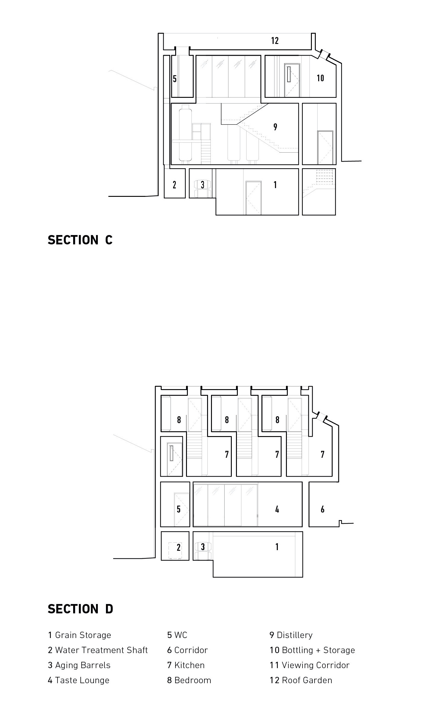 Gallery of Copper Spirit Distillery / RSAAW - 18