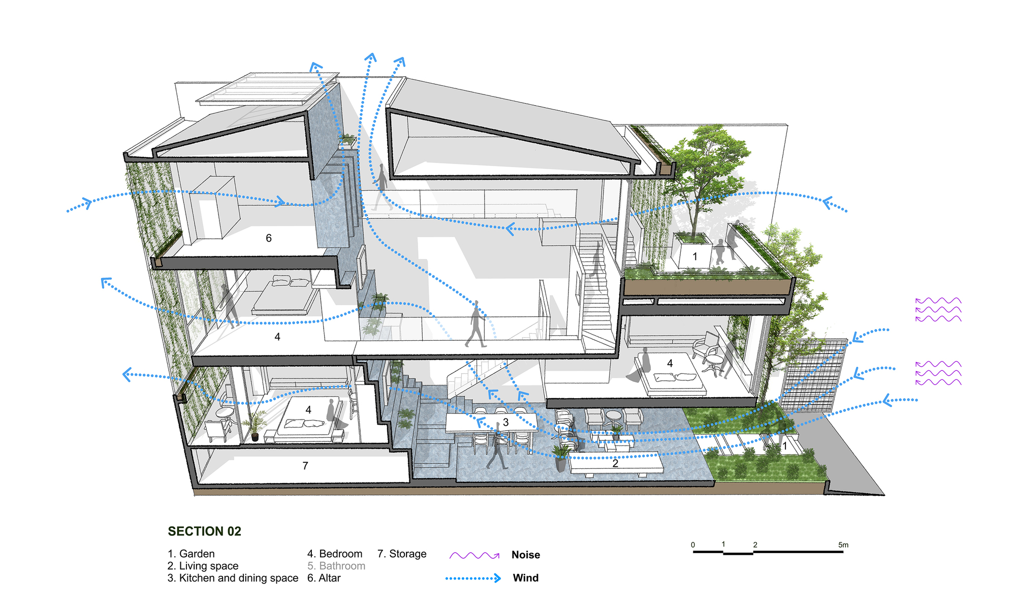 Gallery of The Flow of Time House / MW archstudio - 43