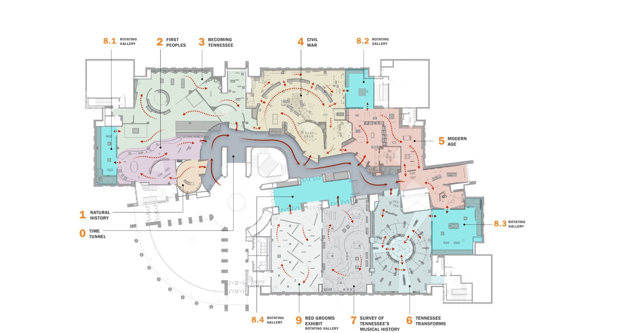 Gallery of The Tennessee State Museum / EOA Architects + HGA - 24