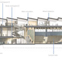UNStudio Designs a Multifunctional and Flexible Education Building for ...