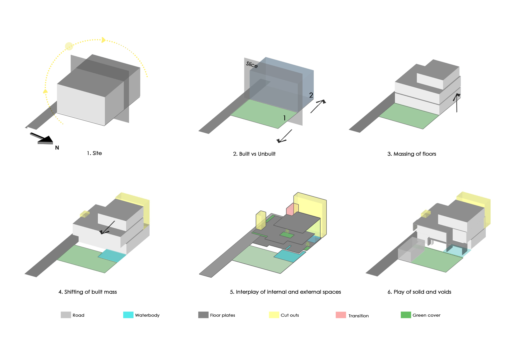Gallery of AIKYA House / TechnoArchitecture - 34