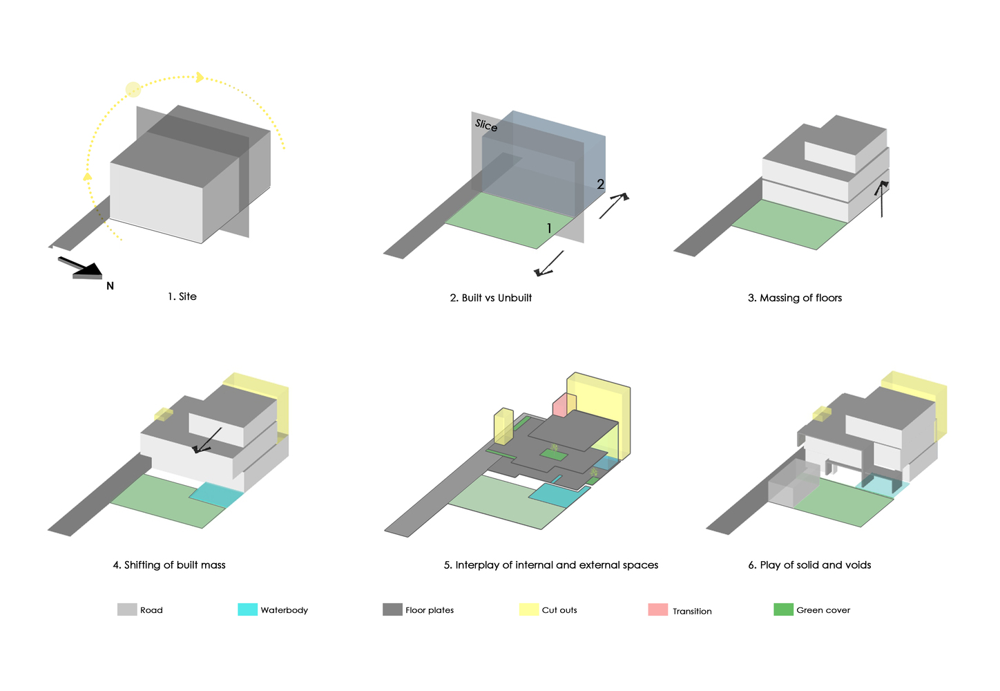Gallery of AIKYA House / TechnoArchitecture - 34