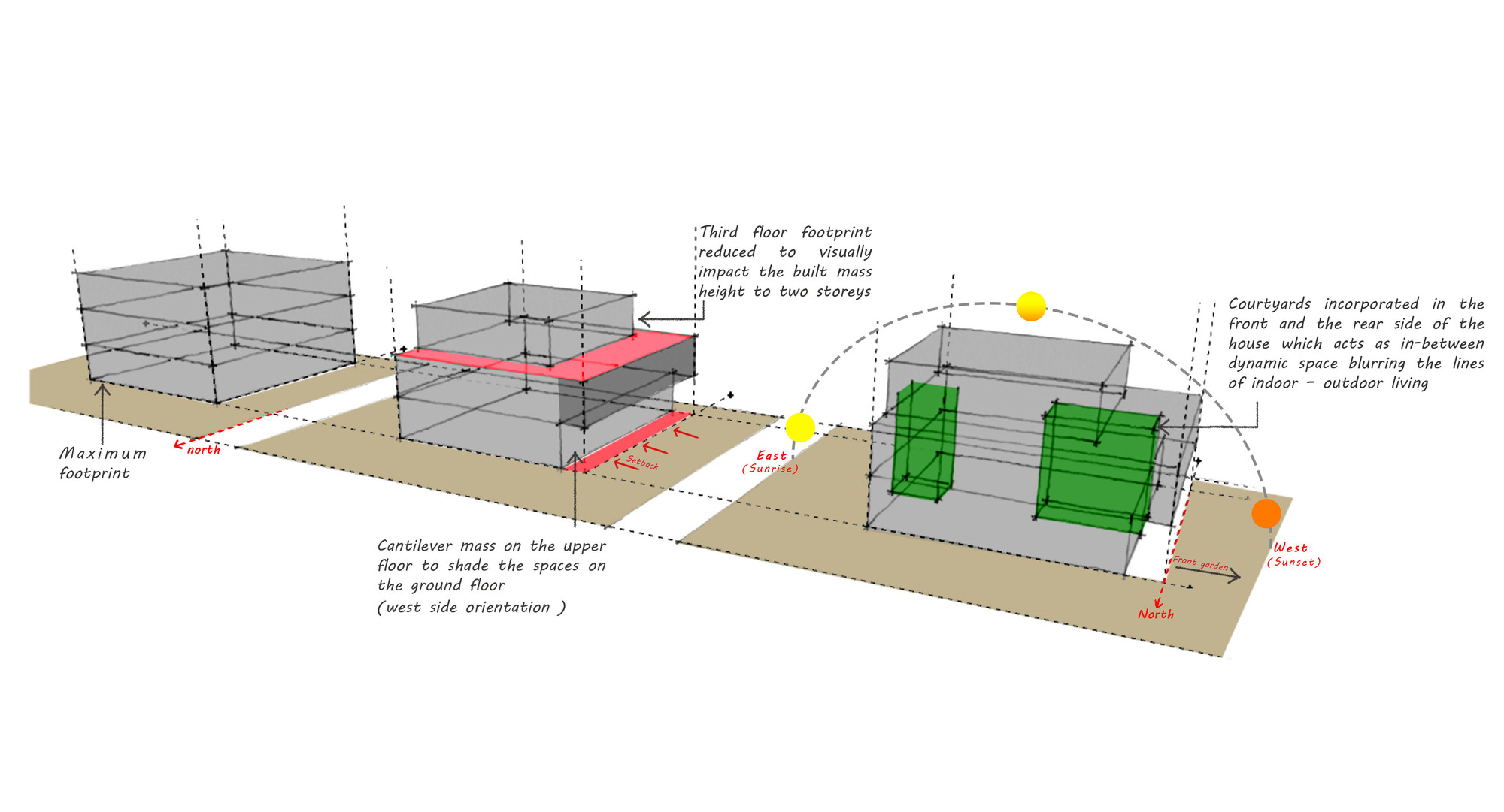 Gallery of H-House / Co.lab Design Studio - 30
