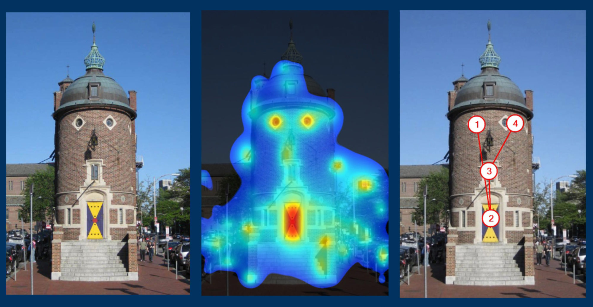Gallery of Empathy in Design: Measuring How Faces Make Places - 3