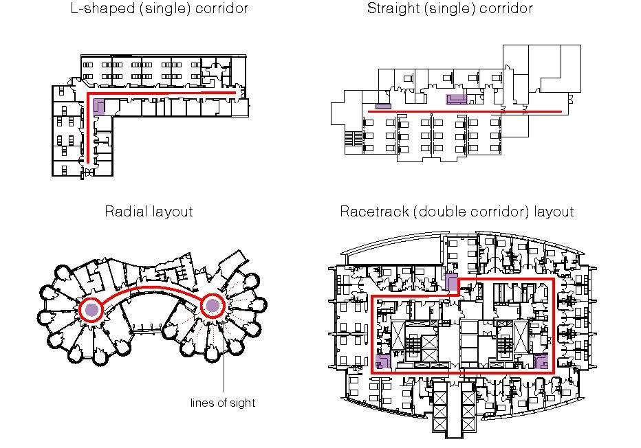 Gallery of Spaces for Communication: Improving Connections and Care in ...