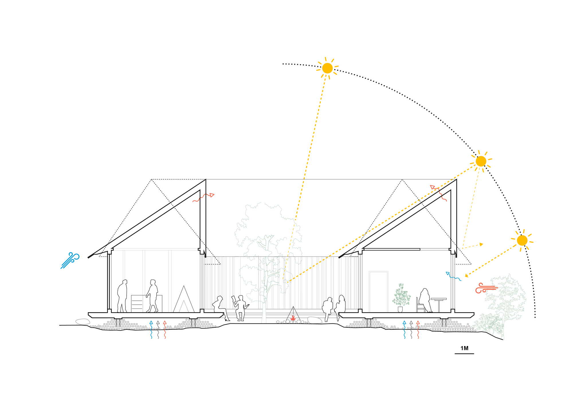 Gallery of Third Nature Creates Conical Cabins for Adventure Park in ...