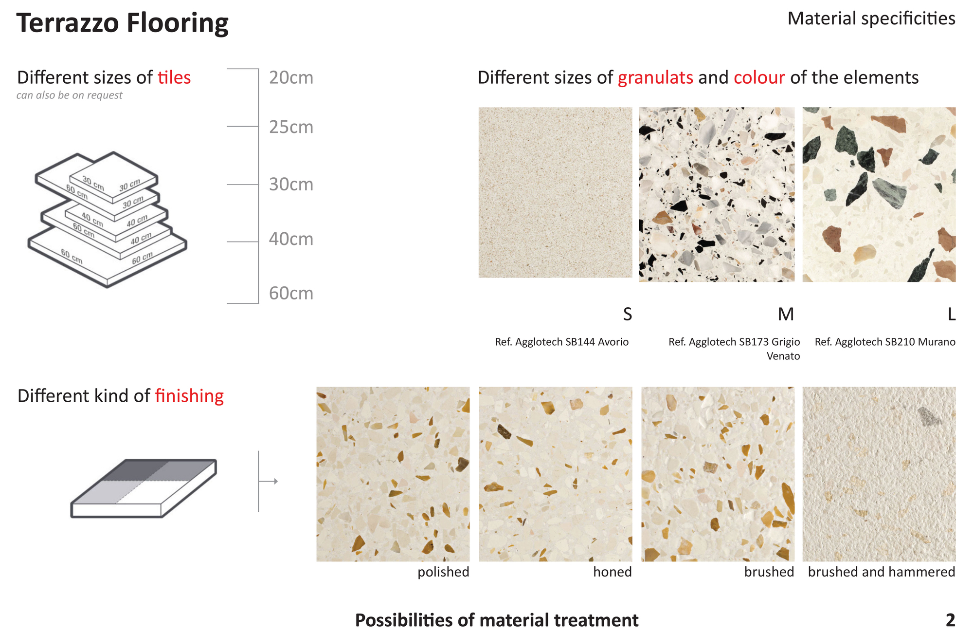 Gallery of Jaffa Roofhouse / Gitai Architects - 39
