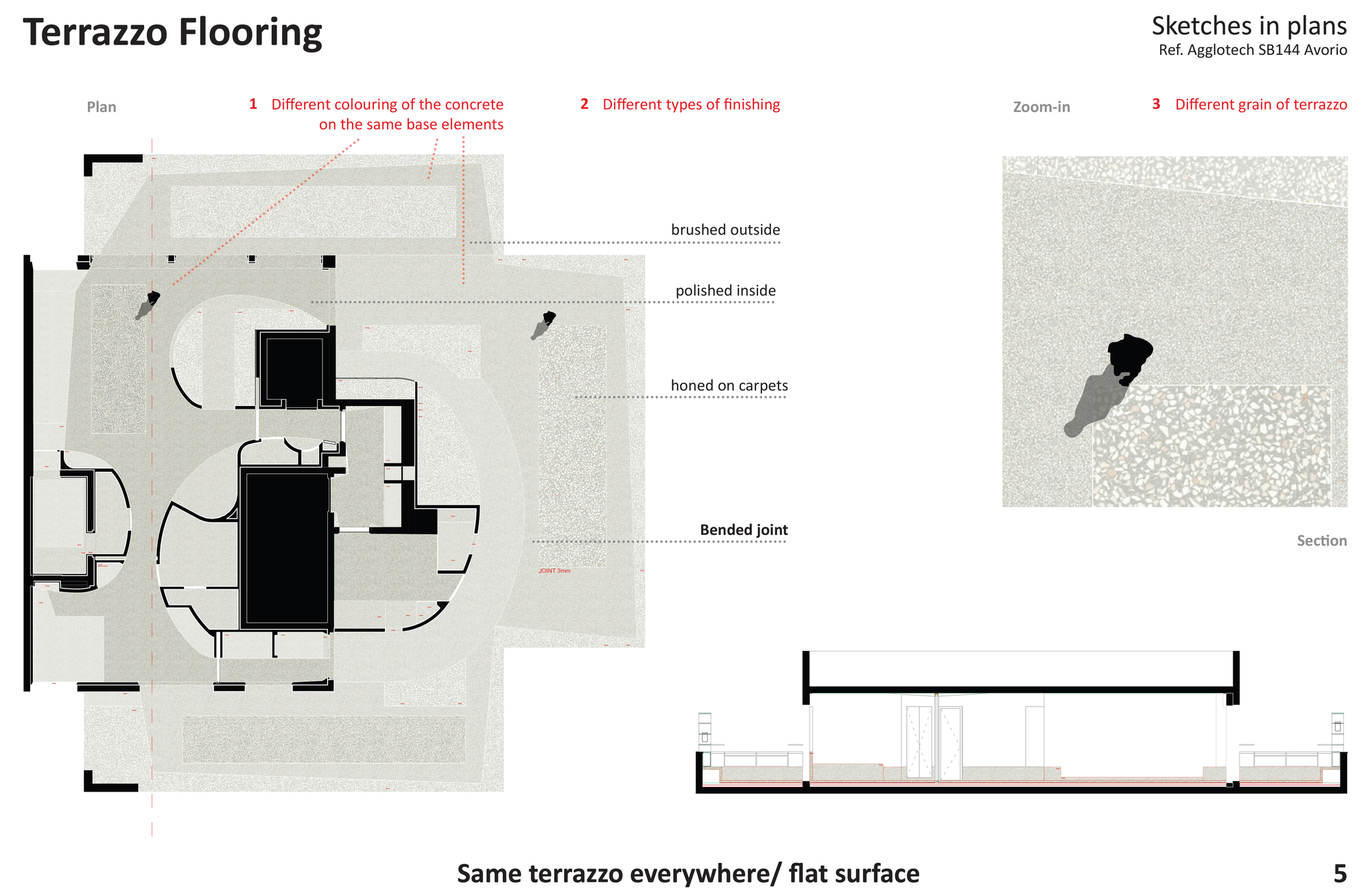 Gallery of Jaffa Roofhouse / Gitai Architects - 38