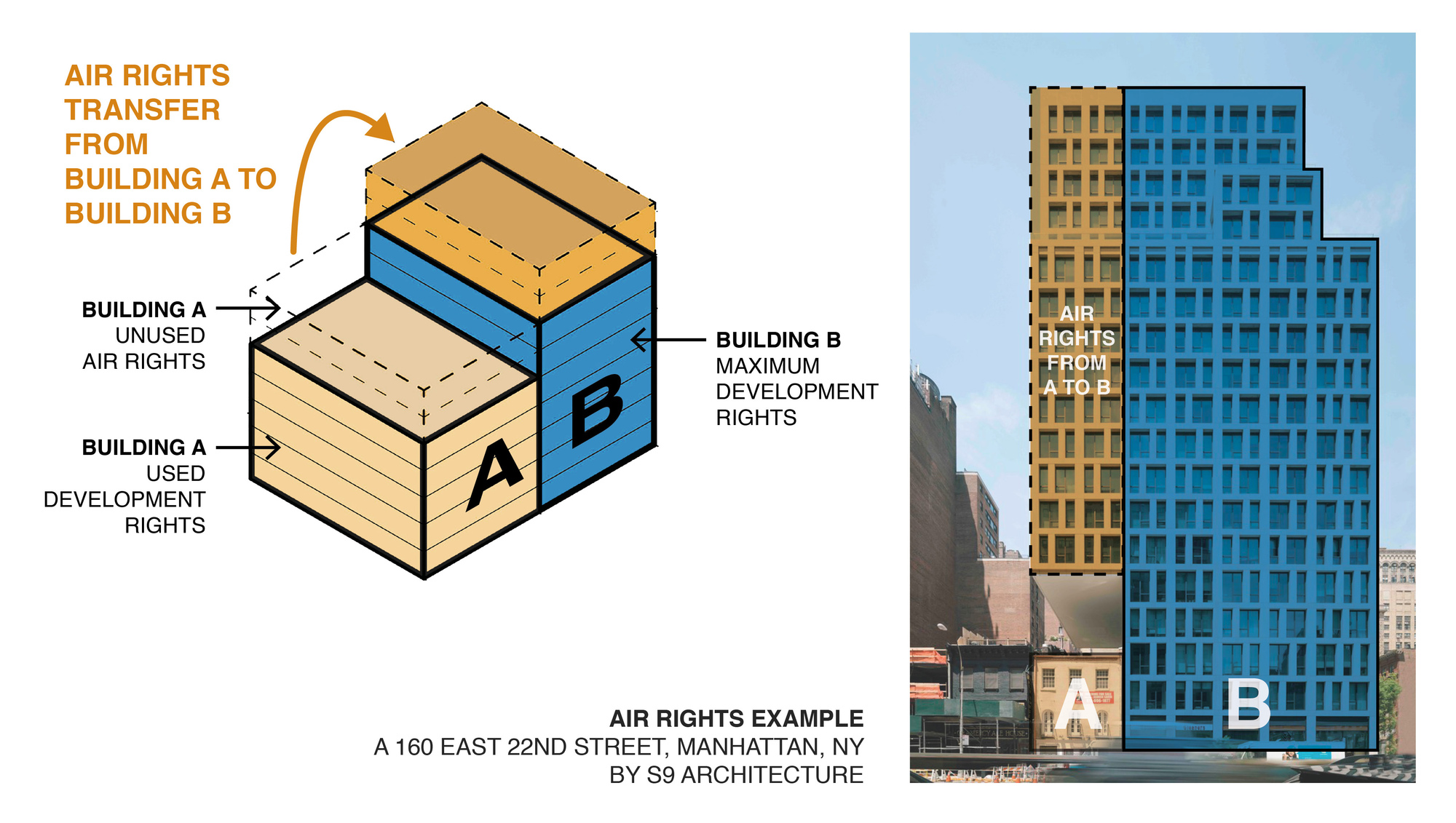 Gallery of Hong Kong Institute of Architects Announces Young Architect ...