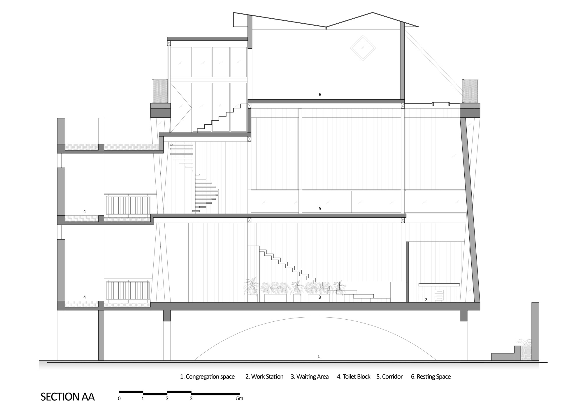 Gallery of Office Complex for Gopal Printpack Solutions / I-Con ...
