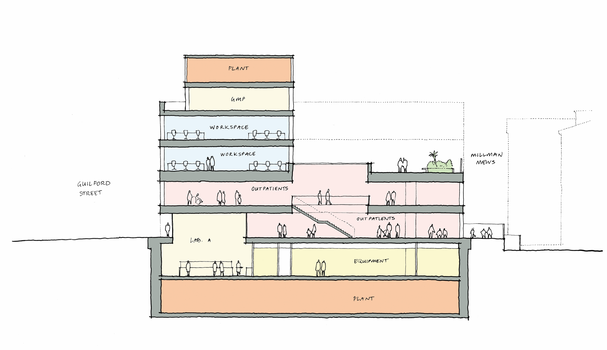 Gallery of The Zayed Centre for Research into Rare Disease in Children ...