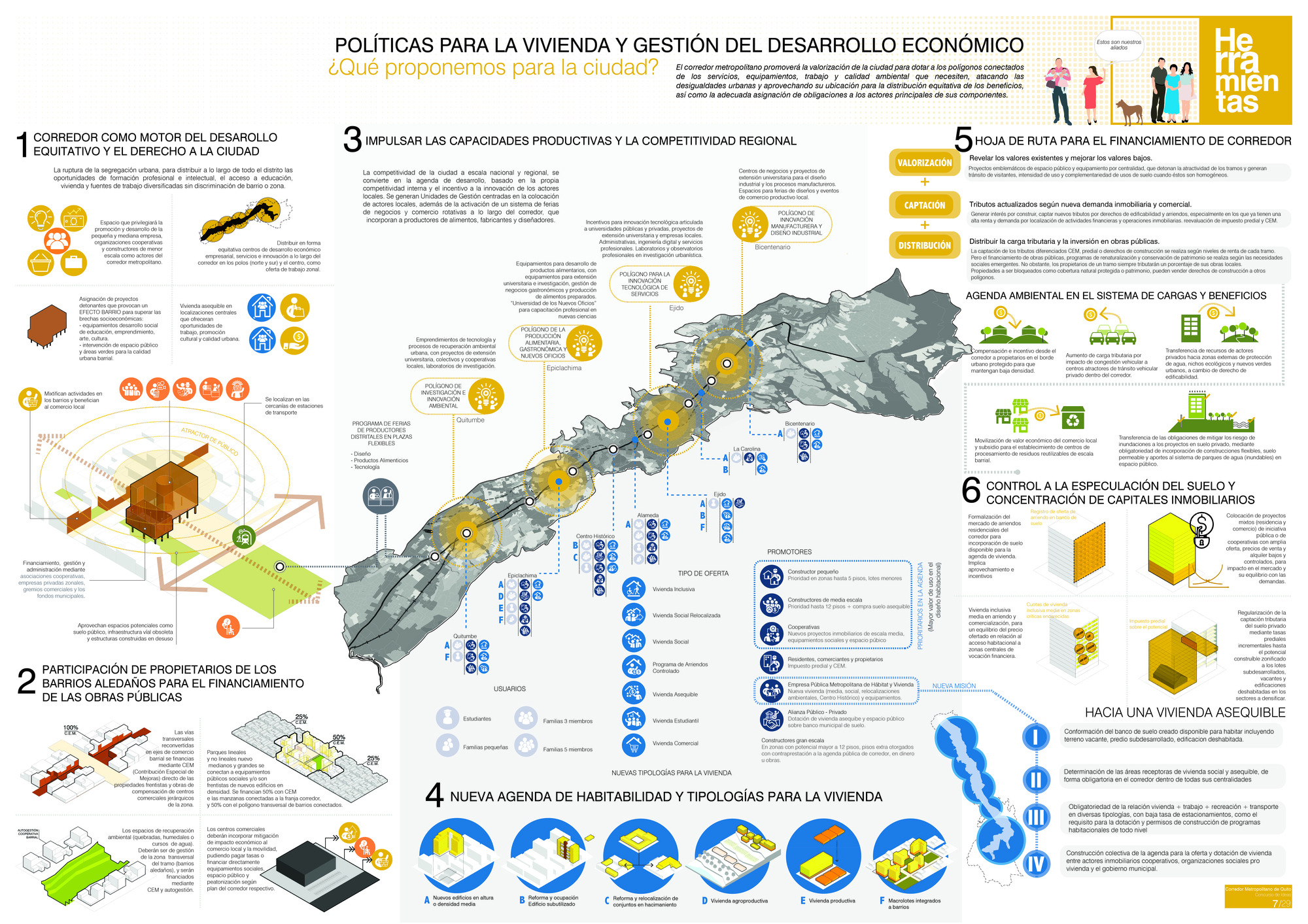 Galería de Corredor Metropolitano de Quito: Un plan integral y ...