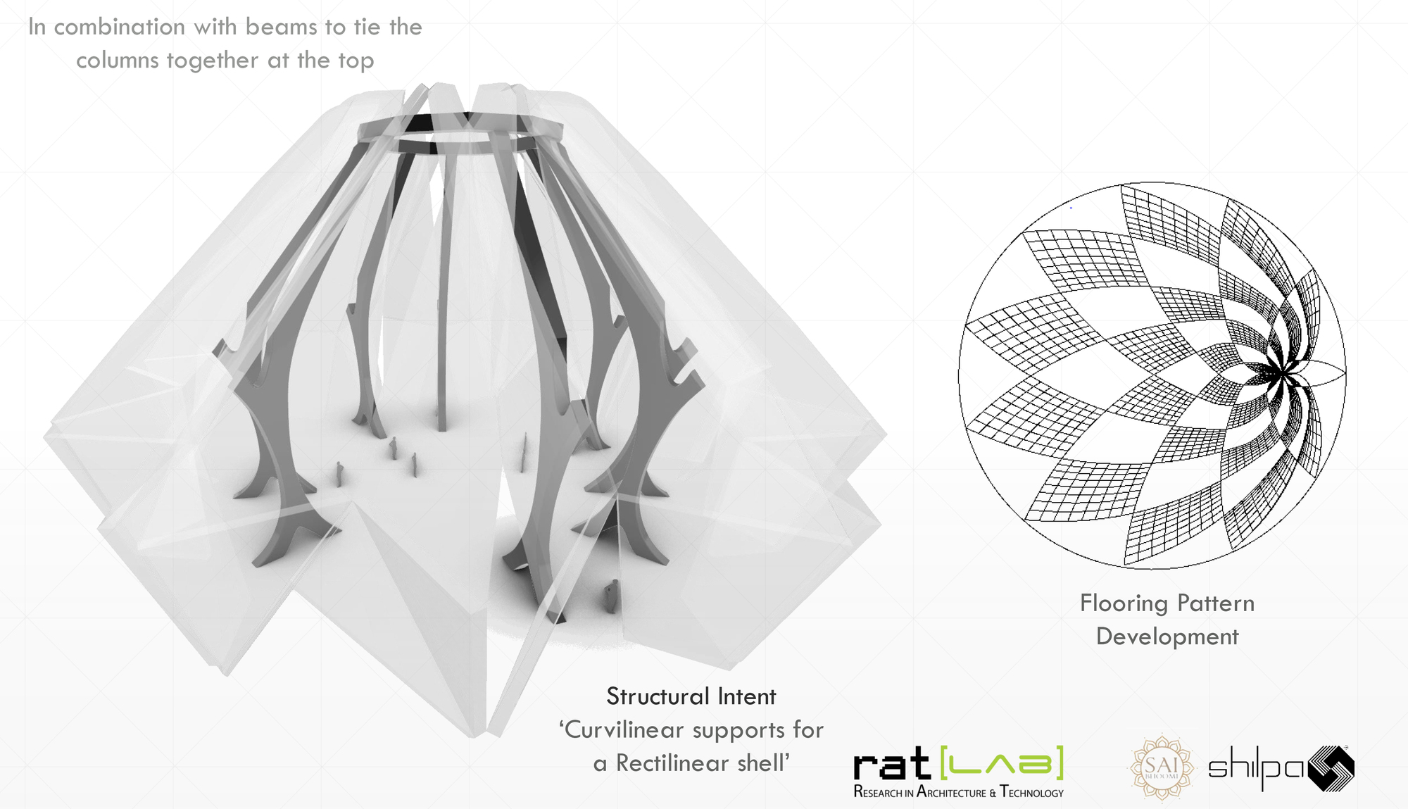 Galeria de Templo paramétrico em Koppur reinterpreta a arquitetura ...