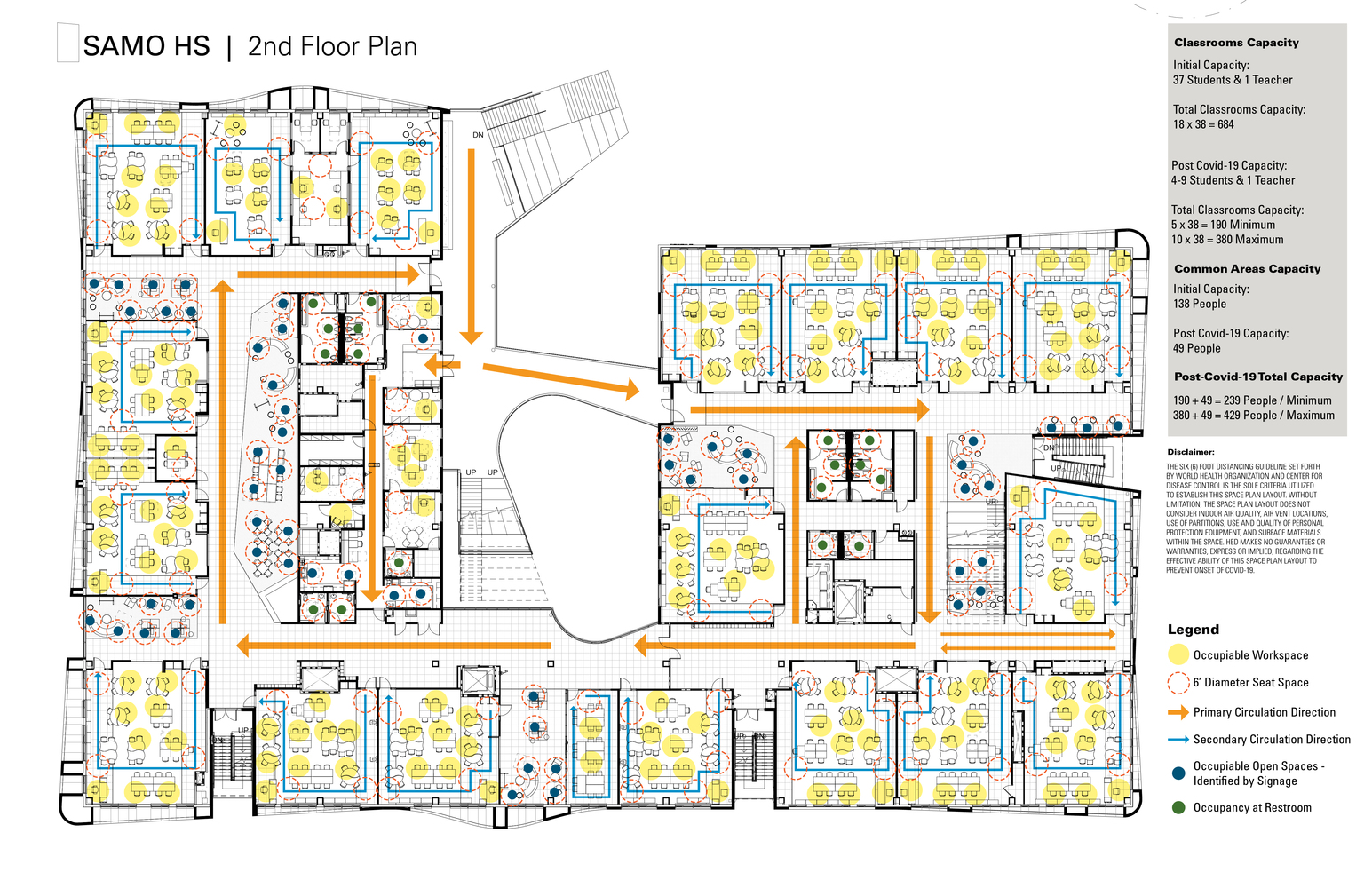 Gallery of Santa Monica High School Discovery Project Designed with ...