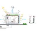 How Does a Trombe Wall Work? | ArchDaily