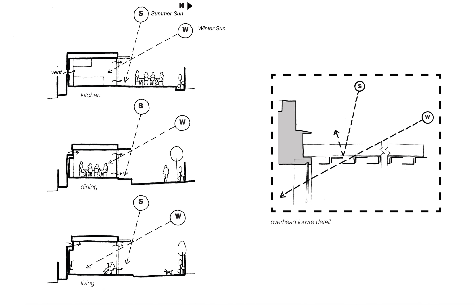 Gallery of St. Kilda Side Yard House / Andrew Child Architect - 13