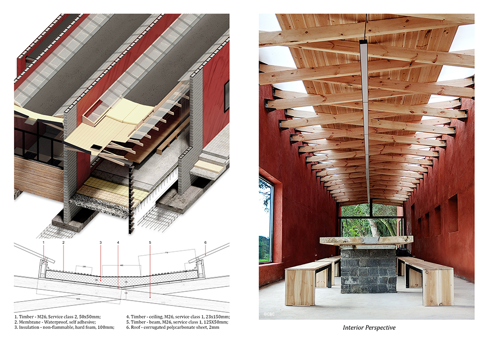 Gallery of Young Talent Architecture Award 2020 Announces Winners - 30