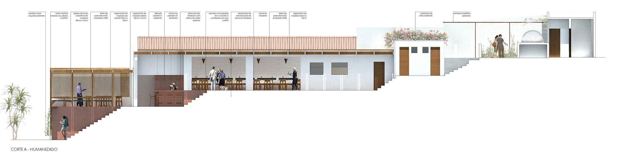 Gallery of Representation of the Human Scale in 20 Architectural ...