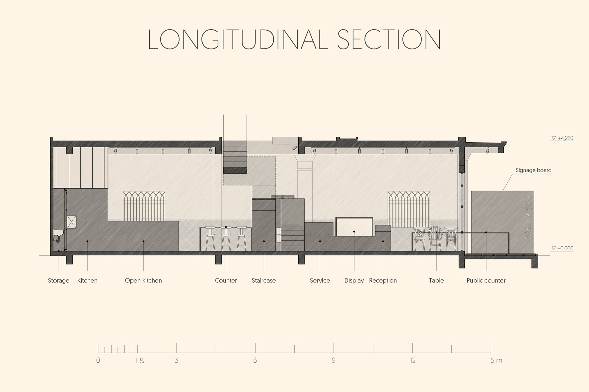 Gallery of Representation of the Human Scale in 20 Architectural ...