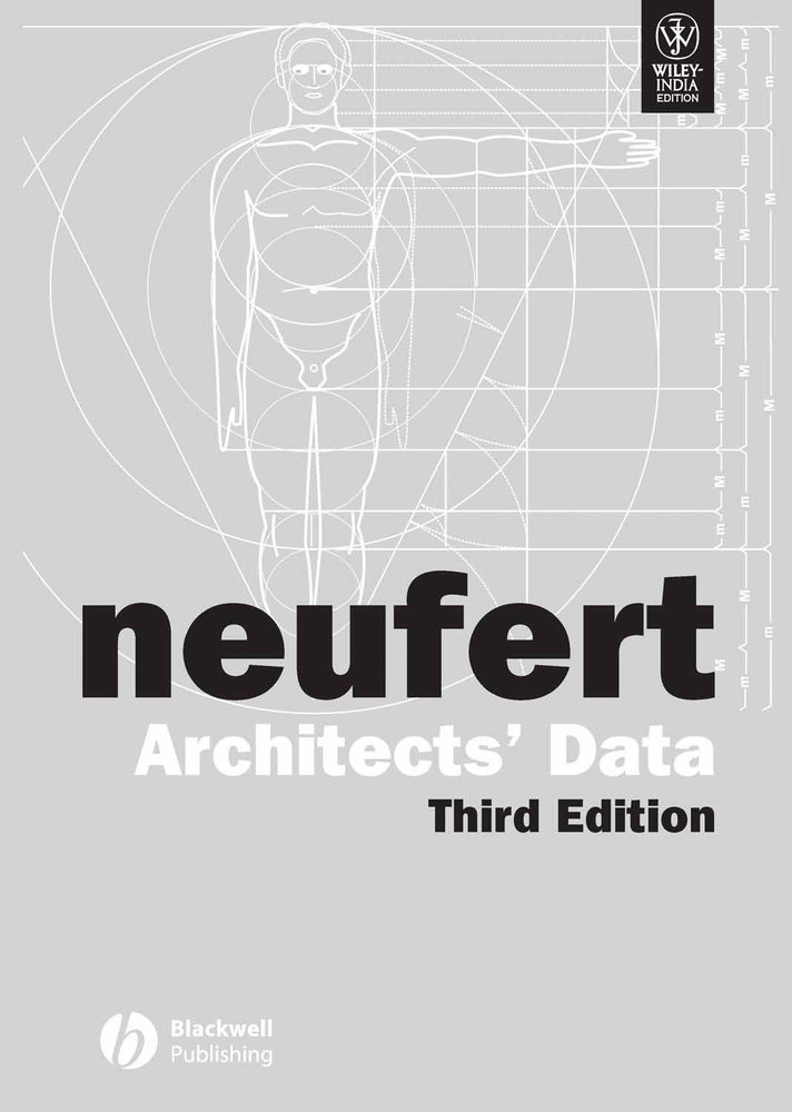 Gallery of The Evolution in Understanding of Human Scales in ...
