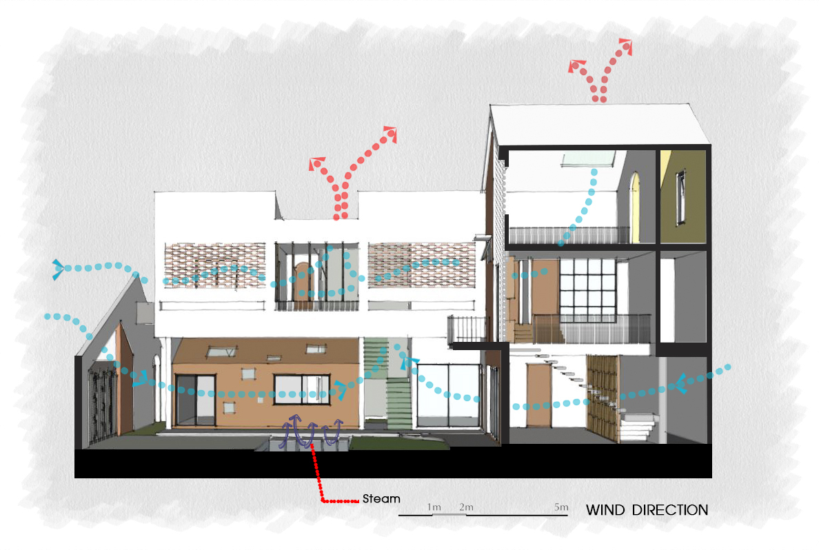 Gallery of Wind's House / Green Concept + Nha Cua Gio - 51