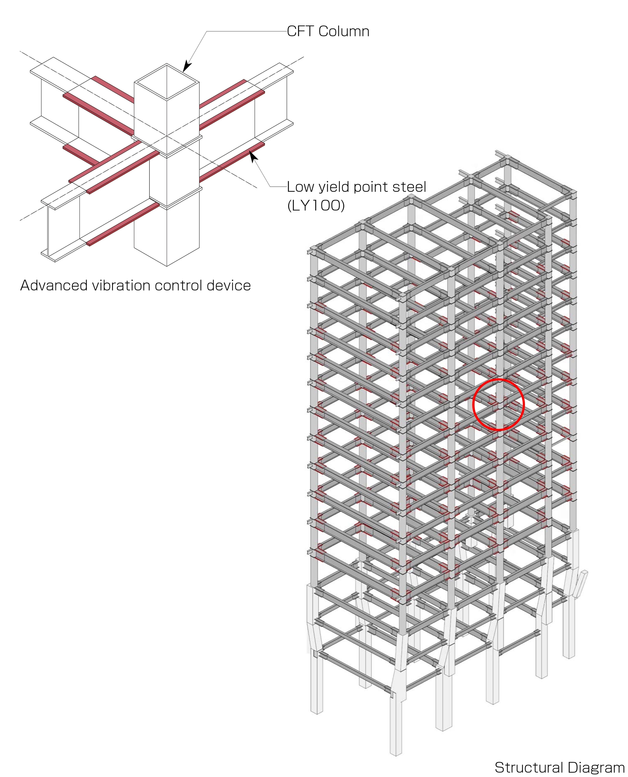 Gallery of Okura House / TAISEI DESIGN Planners Architects & Engineers - 18