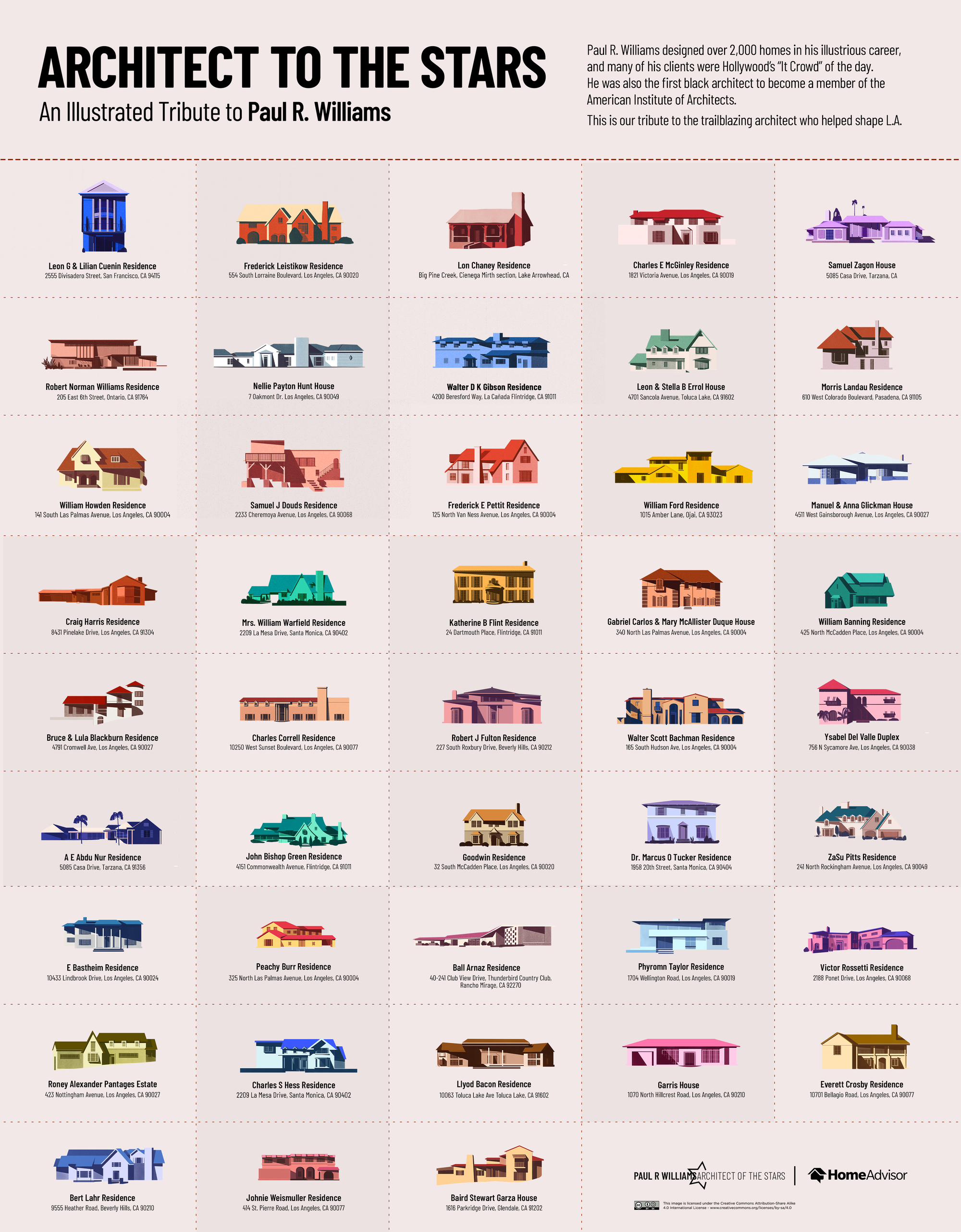 Gallery of 43 Illustrated Homes Celebrate the Work of Paul R. Williams ...