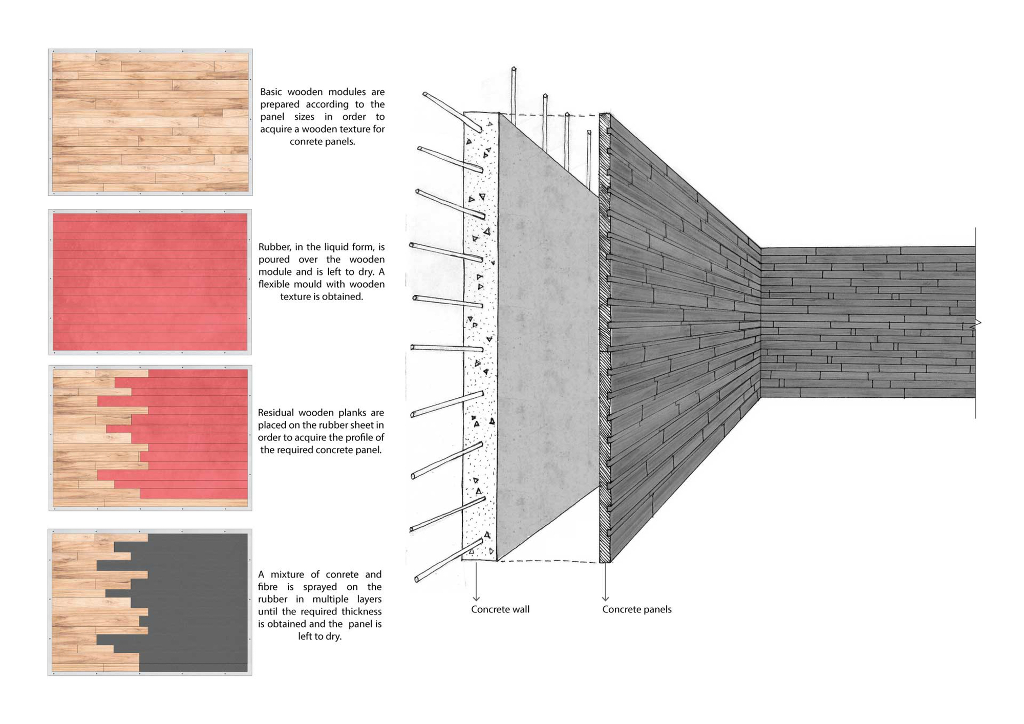 Gallery of HS House / Saransh - 26