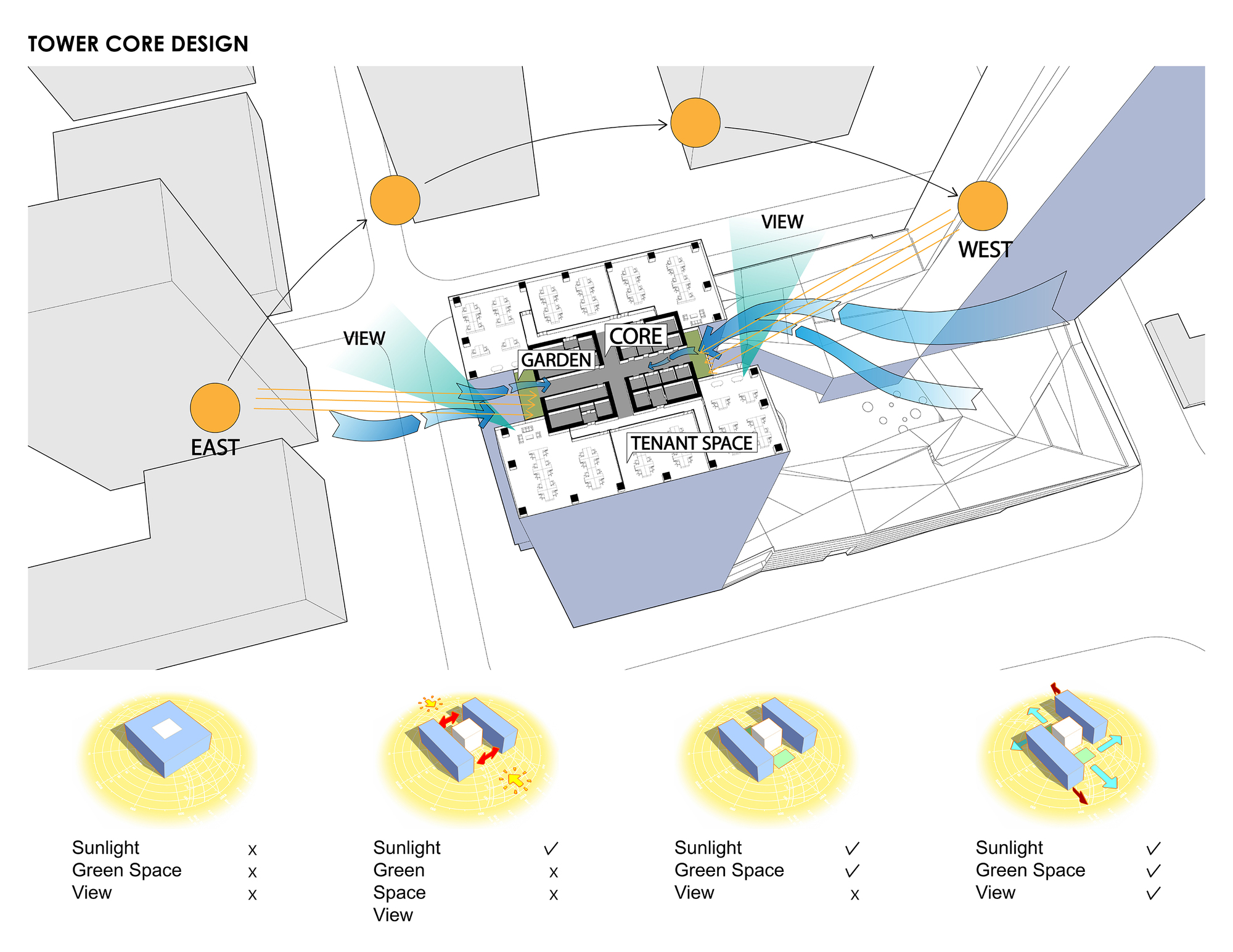 Gallery of B-TECH Towers / TSK Architects + Huayi Design - 23