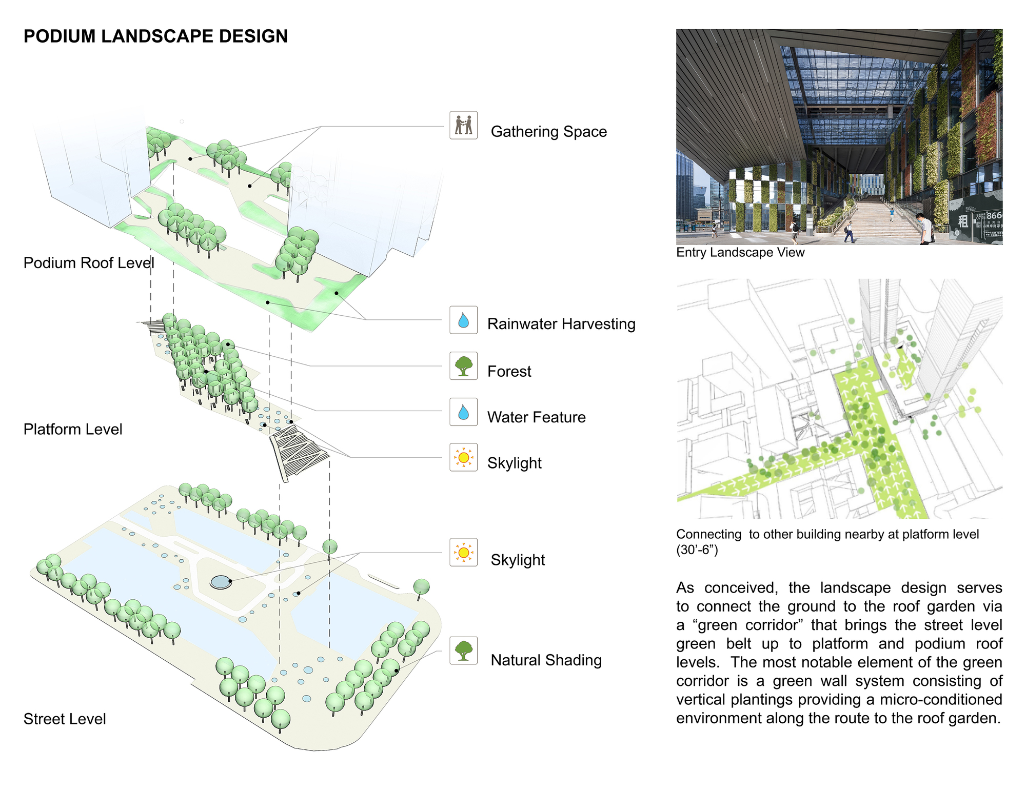 Gallery of B-TECH Towers / TSK Architects + Huayi Design - 17