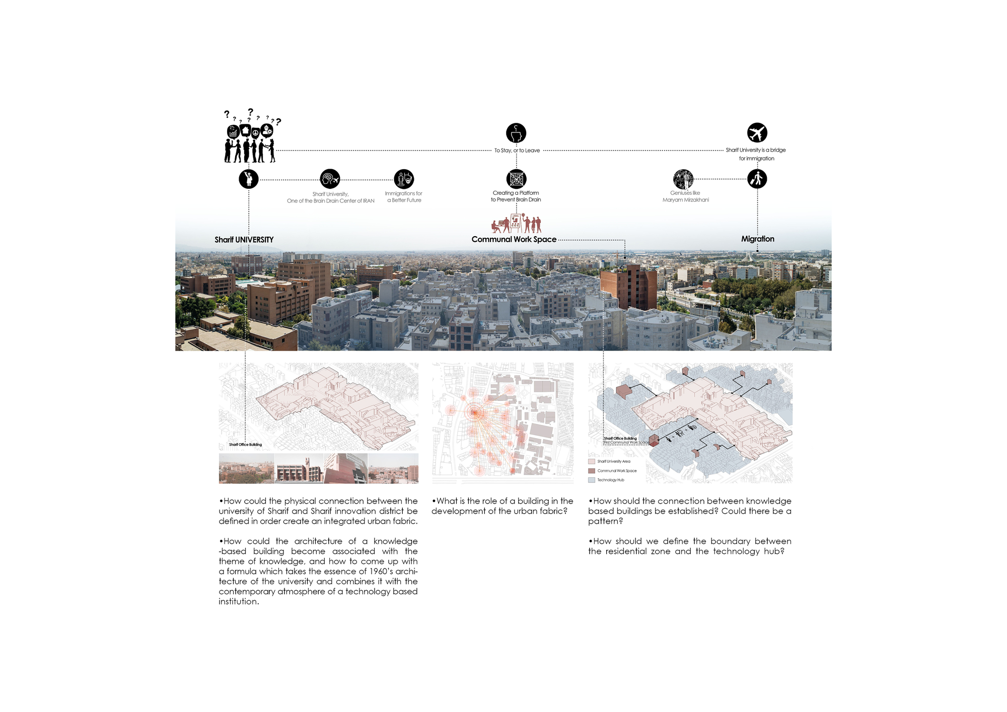 Gallery of Sharif Office Building / Hooba Design - 29