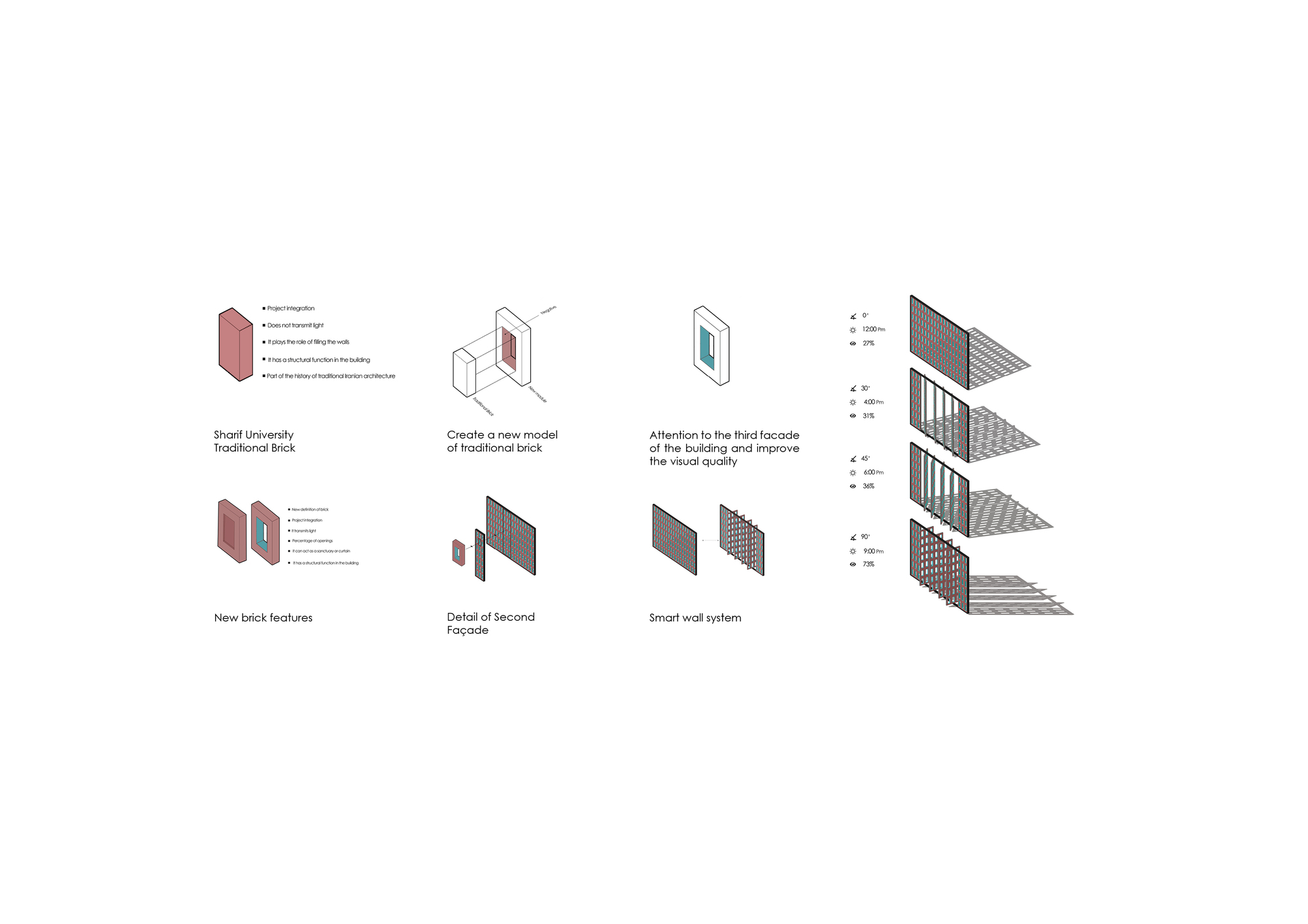 Gallery of Sharif Office Building / Hooba Design - 25