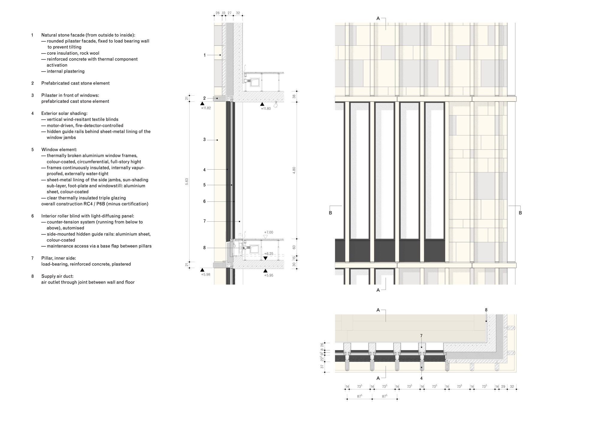 Gallery of Kunsthaus Zürich Museum Extension / David Chipperfield ...