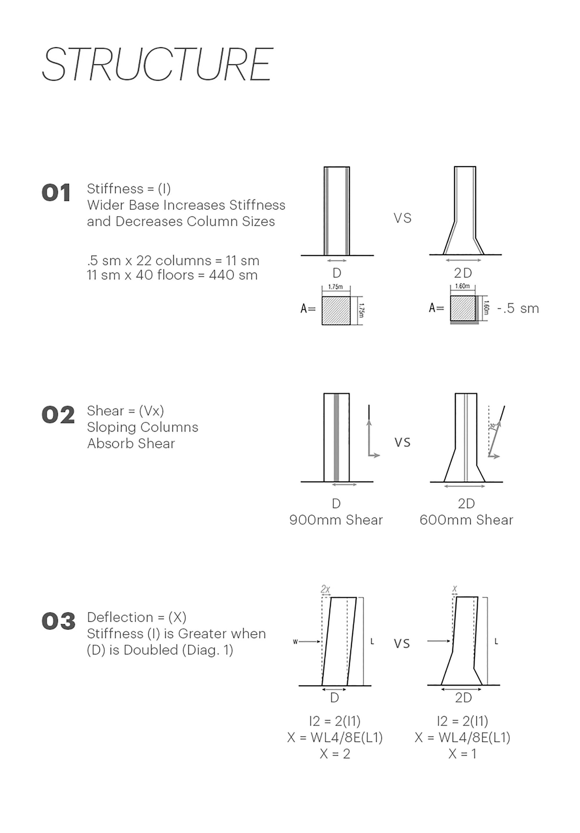 Gallery of Sequis Tower / KPF - 25