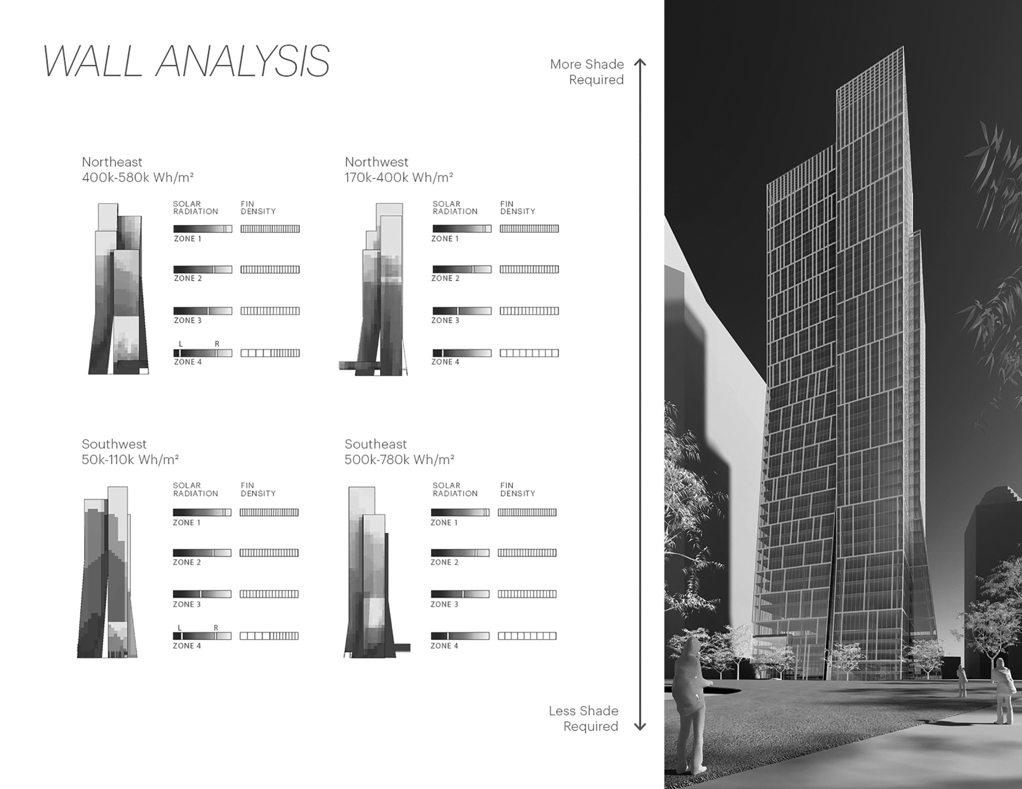 Gallery of Sequis Tower / KPF - 29