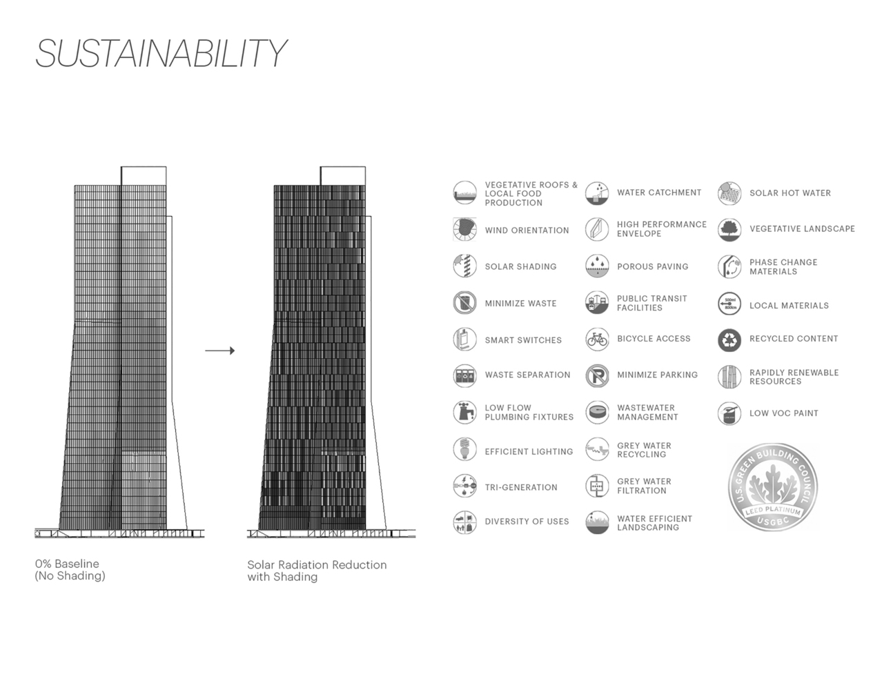 Gallery of Sequis Tower / KPF - 24