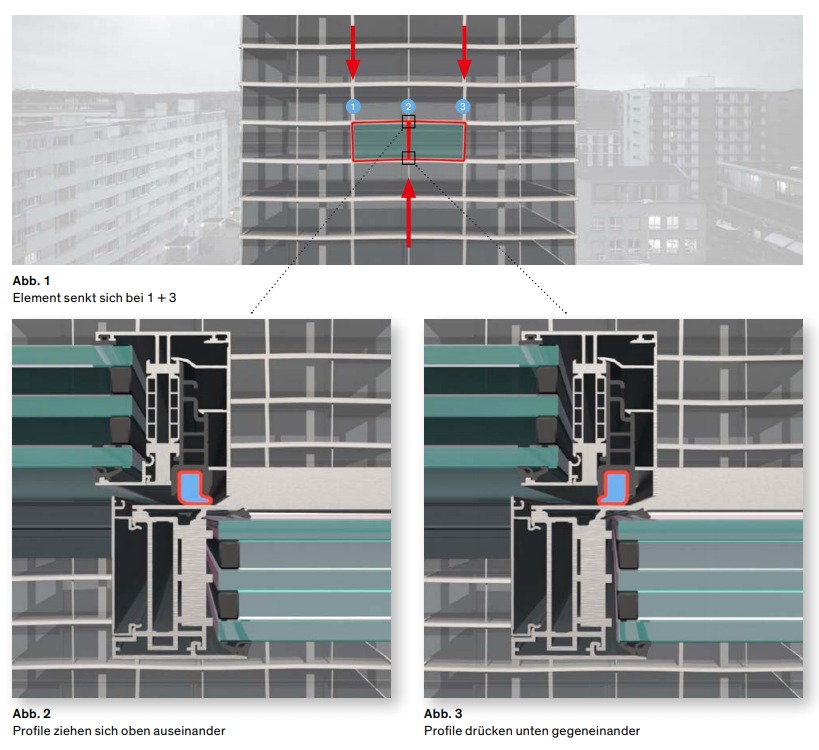 Gallery of Sliding Windows in High-Rise Buildings: How Air-Lux Systems ...