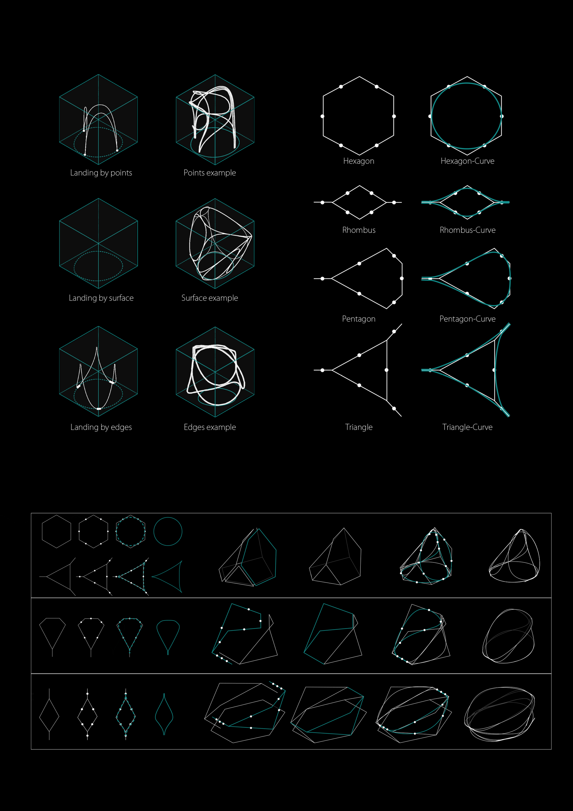 Galería de Creando estructuras complejas de hormigón con realidad ...