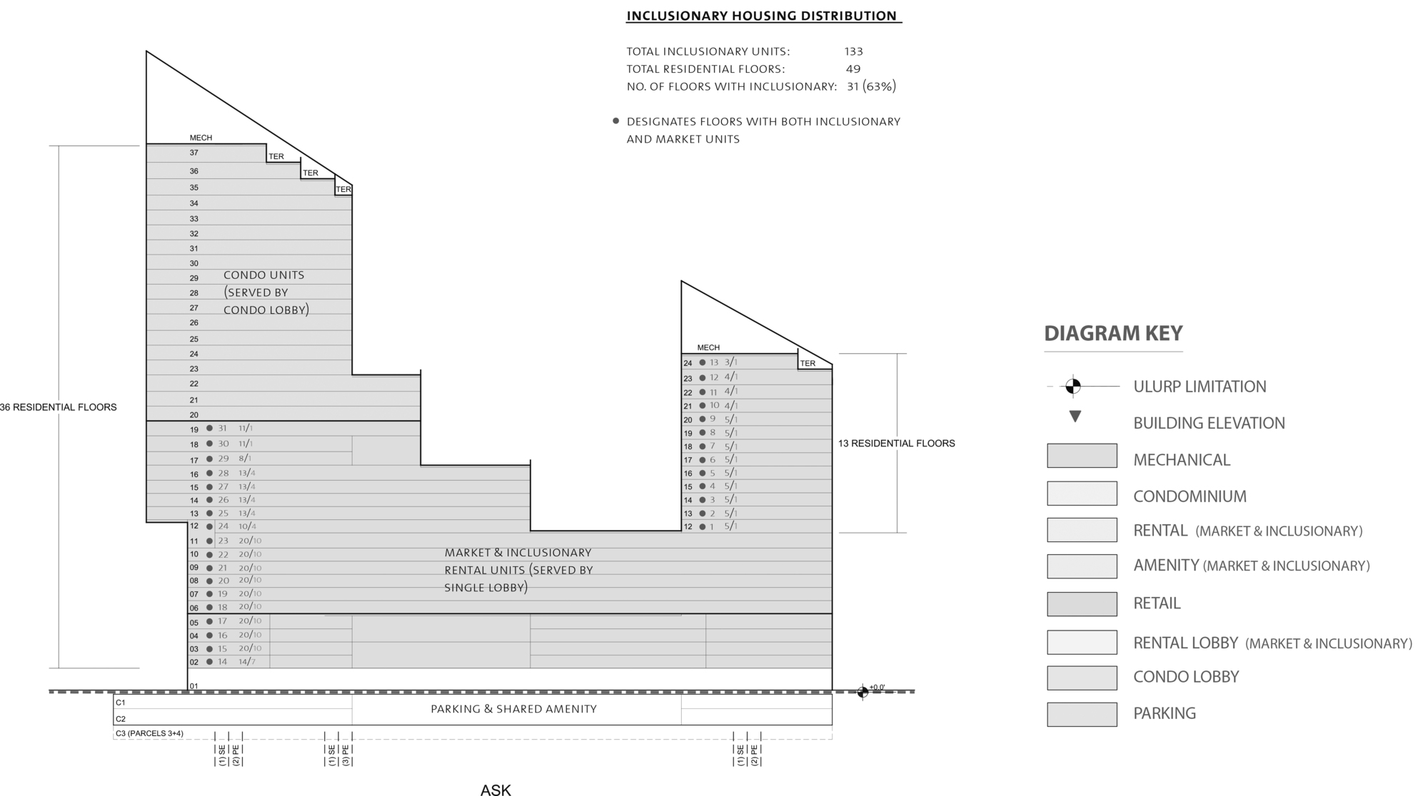 Gallery of 2 Waterline Square Building / KPF - 6